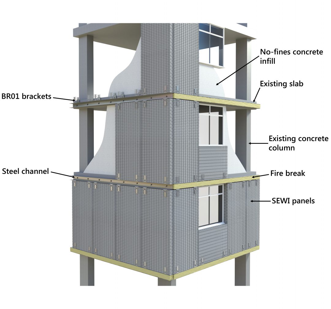 Structural External Wall Insulation For Non-Traditional Refurbishment